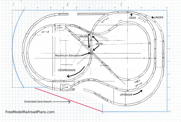 Calculating Model Railroad Grades – Free Model Railroad Plans