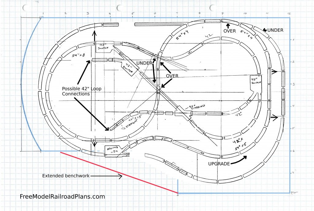 Designing a Track Plan for an O Gauge Model Railroad Layout – Free ...